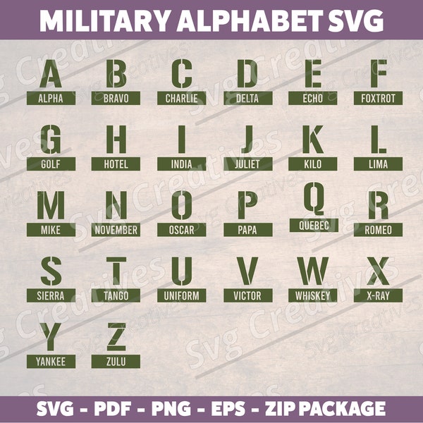 Morse Alphabet Svg - Etsy