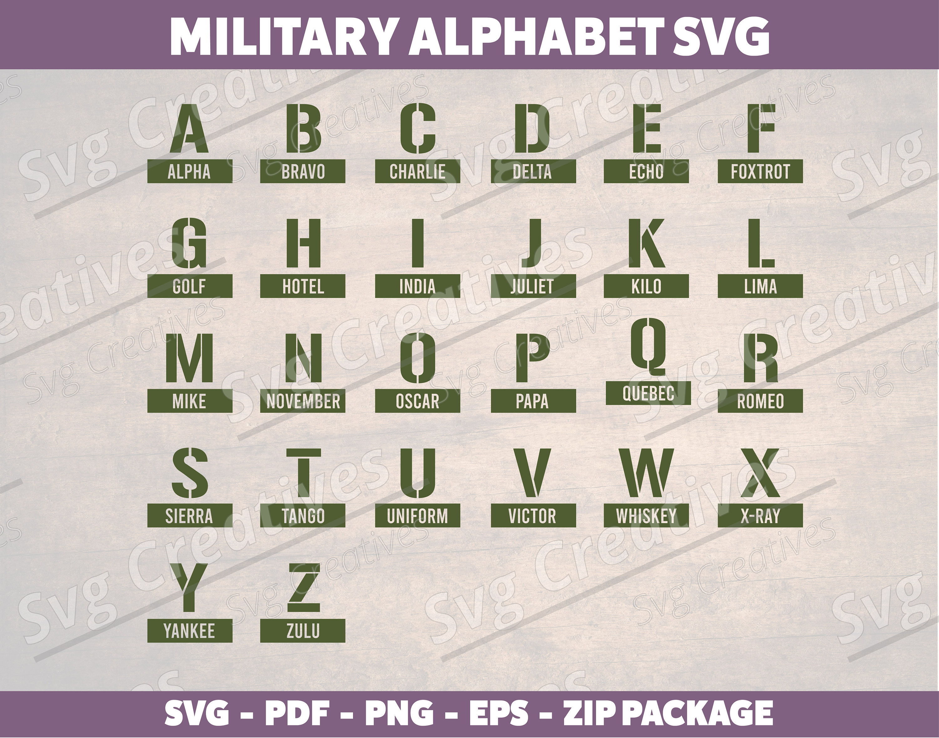 Military Alphabet Svg Png Pdf, Camo, COD, Aviation Print, NATO Spelling ...