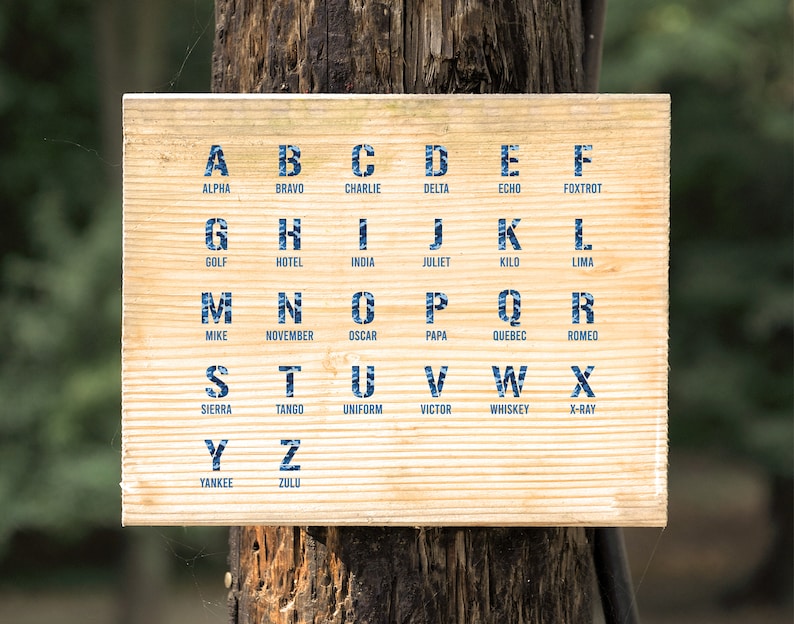 Military Alphabet Svg Png Pdf, Camo, COD, Aviation Print, NATO Spelling ...