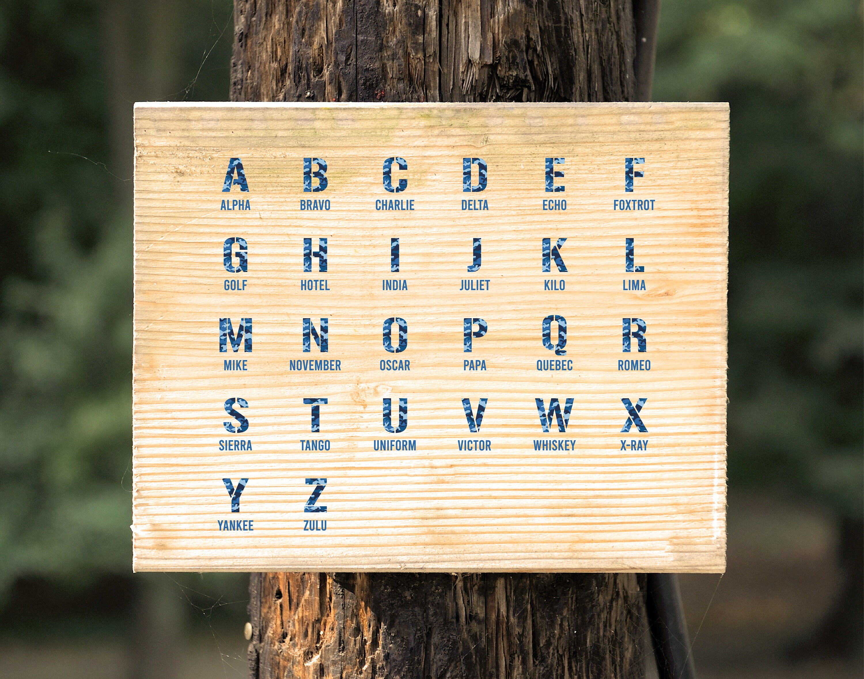 Military Alphabet Svg Png Pdf, Camo, COD, Aviation Print, NATO Spelling ...