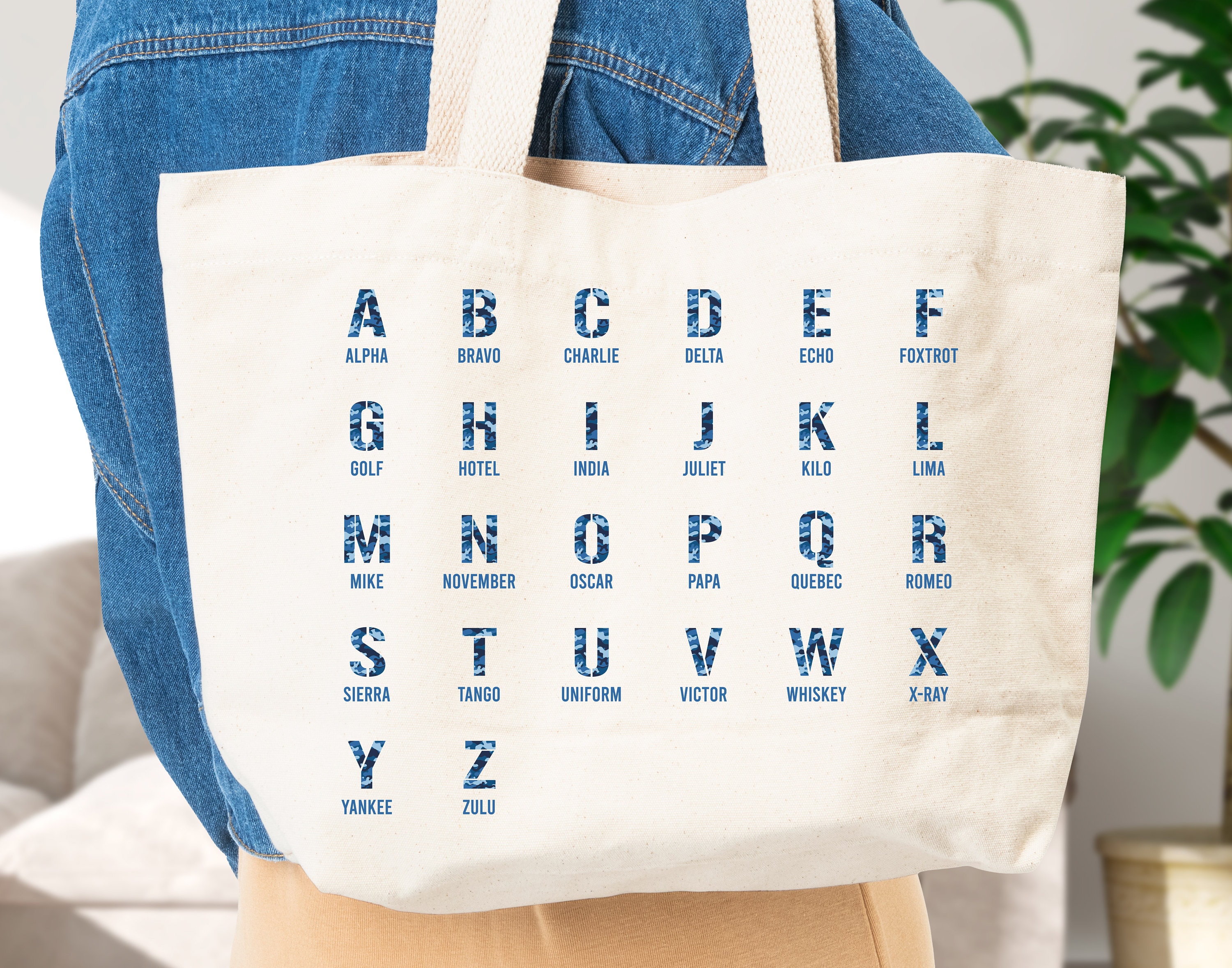 Military Alphabet Svg Png Pdf, Camo, COD, Aviation Print, NATO Spelling ...