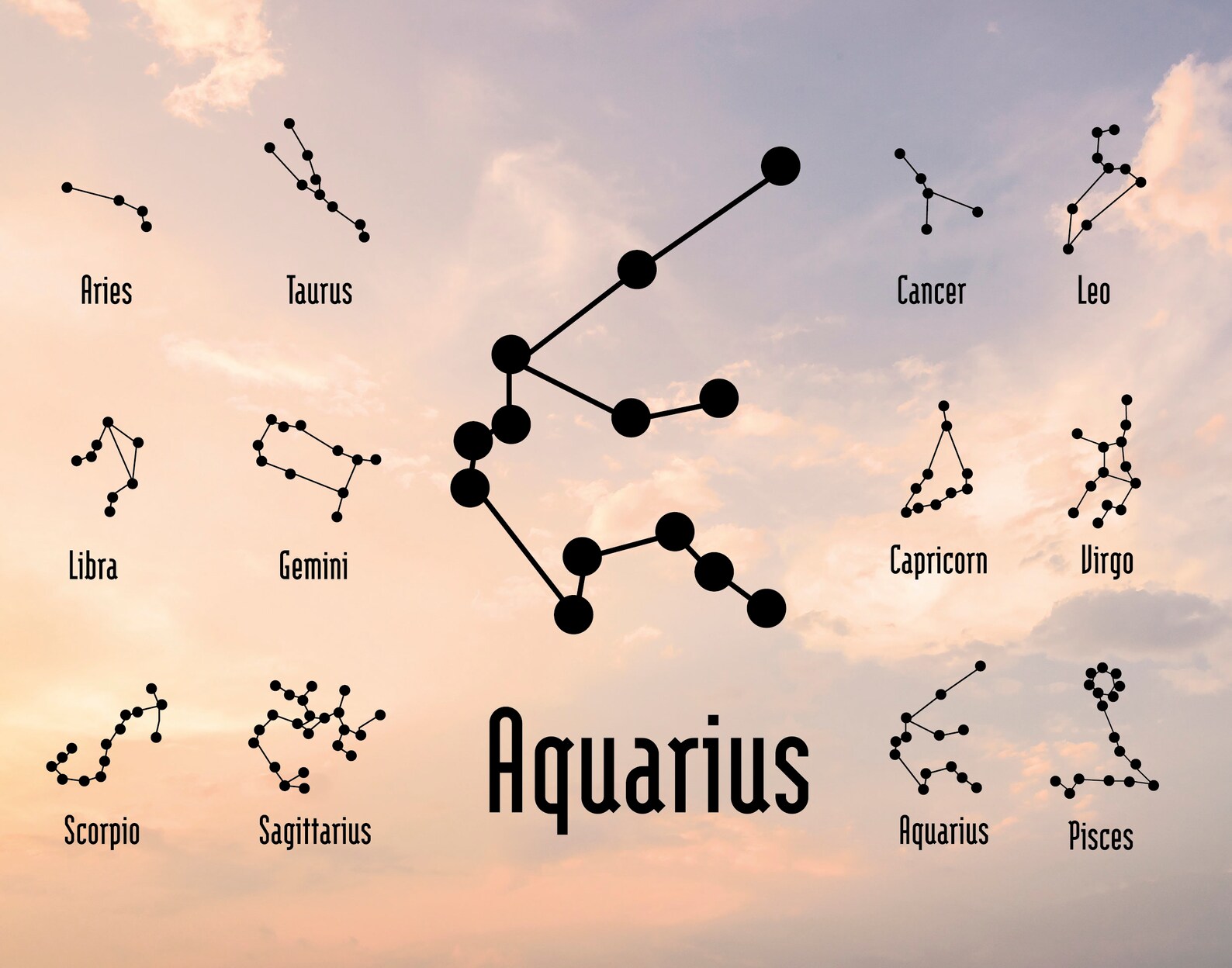 Zodiac Constellation Svg Bundle, Constellation, Stars Drawing, Zodiac ...