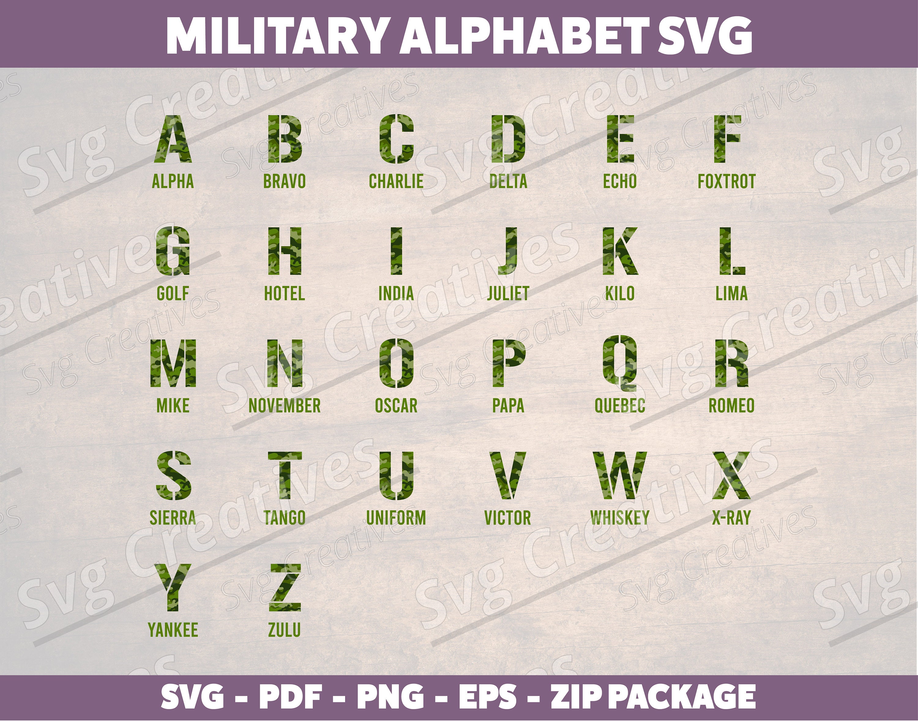 Military Alphabet Svg Png Pdf Camo COD Aviation Print NATO - Etsy