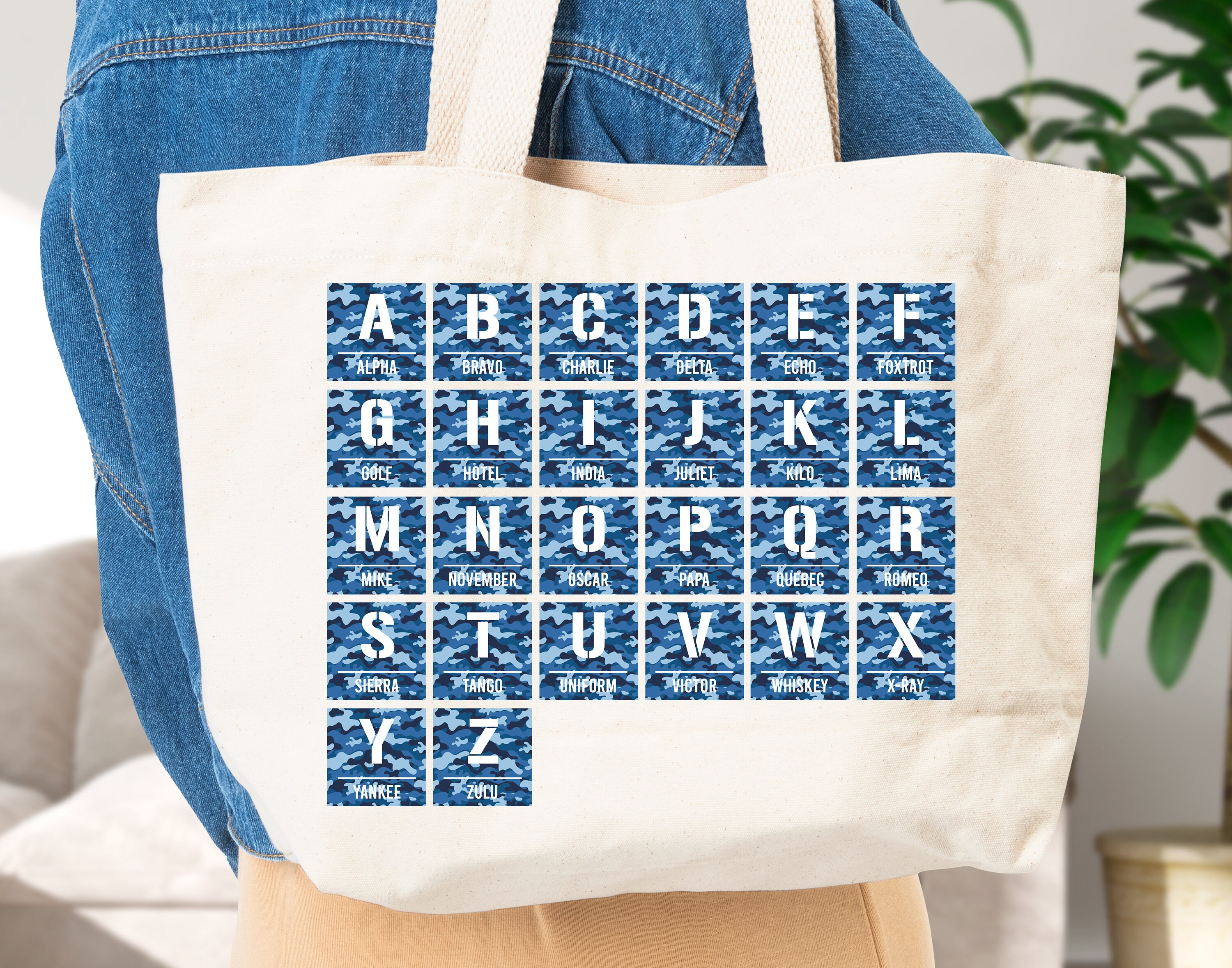 Military Alphabet Svg Png Pdf, Camo, COD, Aviation Print, NATO Spelling ...