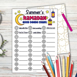 Customizable Ramadan Good Deeds Chart: Kids Coloring Page (digital ...