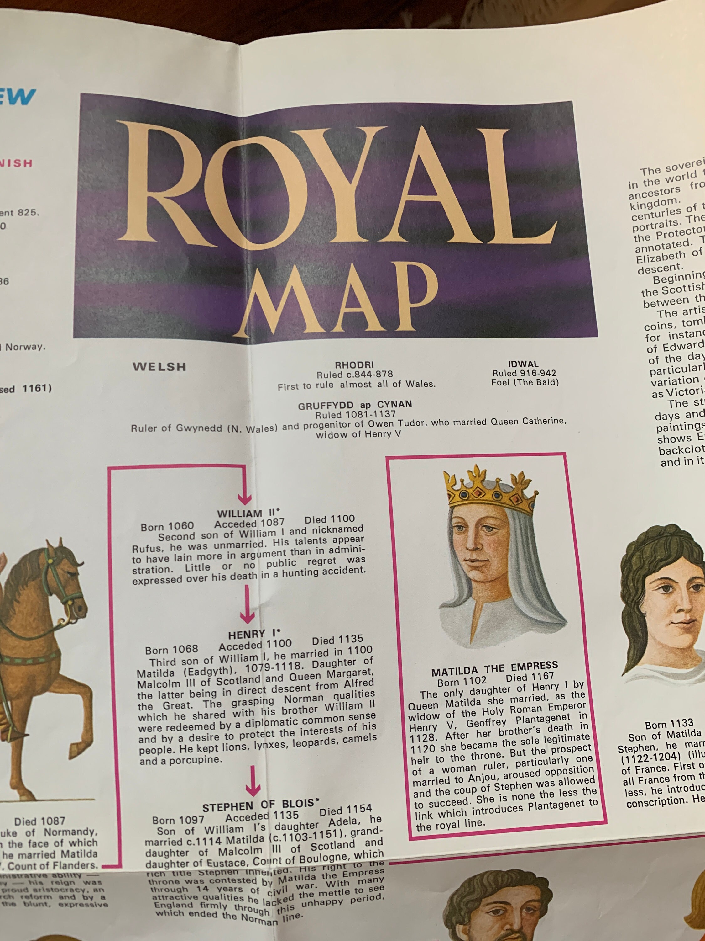 Pictorial Map of Kings and Queens - Etsy