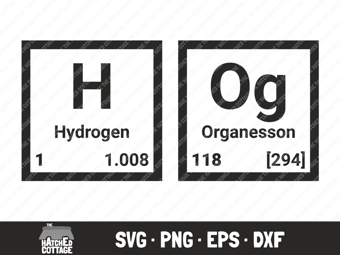 Tabla periódica de elementos SVG 118 elementos químicos - Etsy México