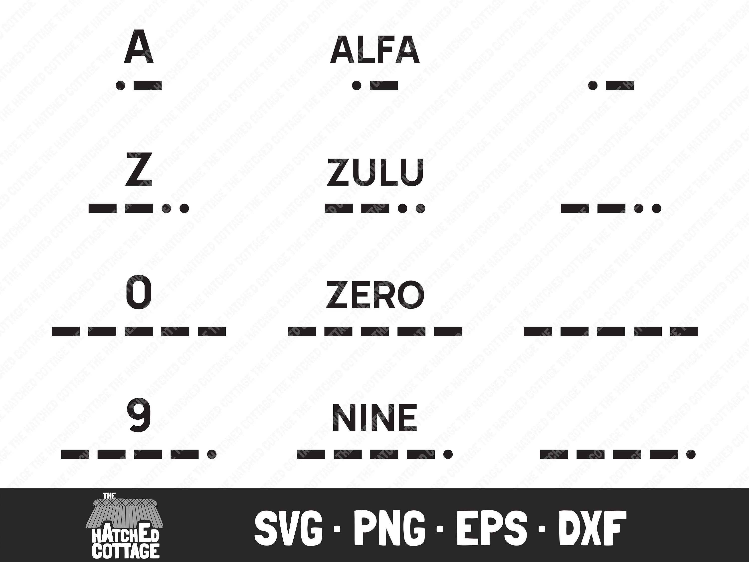 Filefaa Phonetic And Morse Chart2svg Nato Phonetic Alphabet Images Filefaa Phonetic And Morse Chart2svg Nato Phonetic Alphabet Images