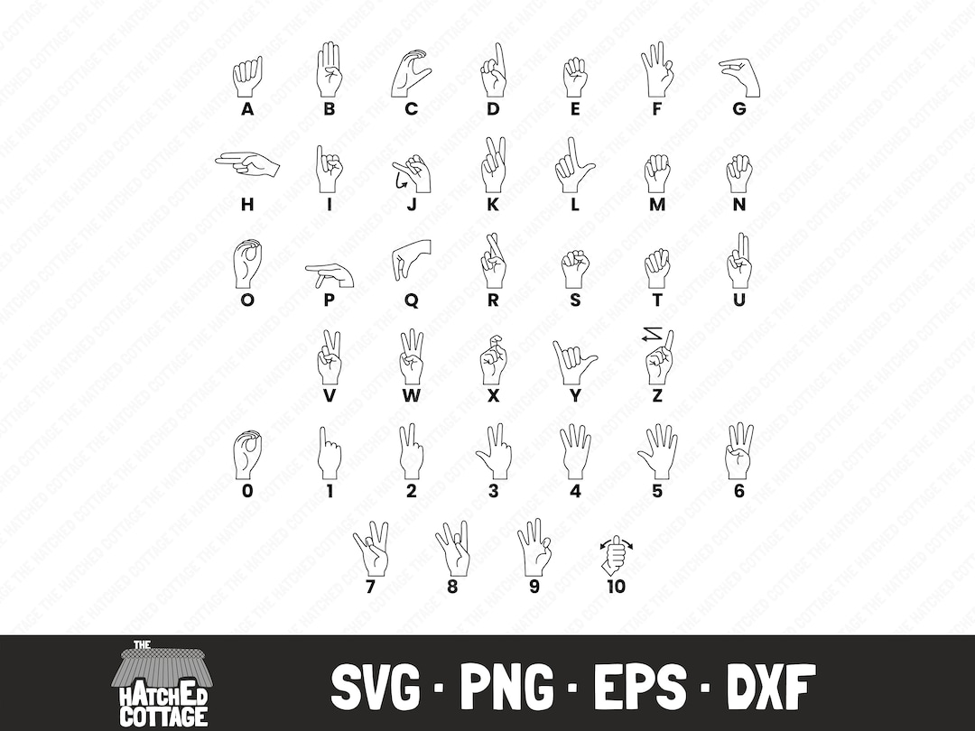 ASL Alphabet SVG, American Sign Language Alphabet and Numbers 0 to 10 ...
