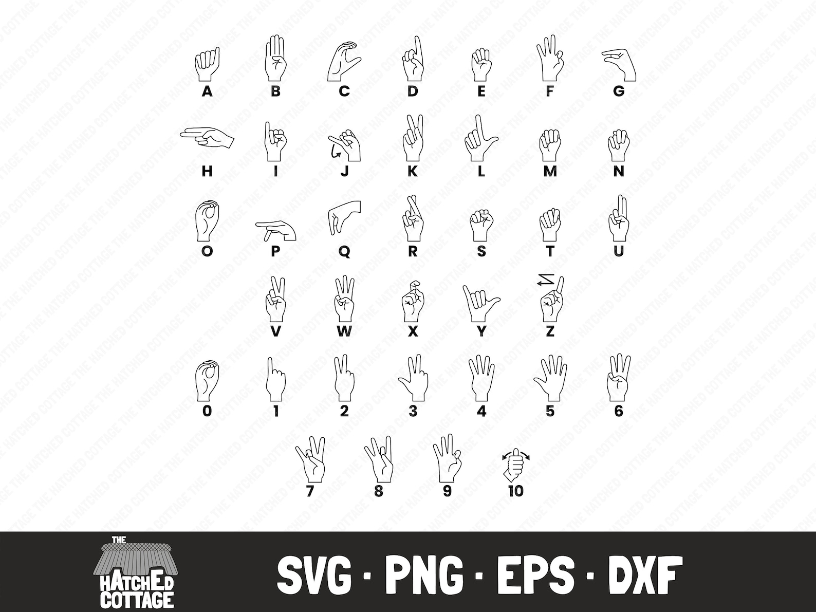 ASL Alphabet SVG, American Sign Language Alphabet and Numbers 0 to 10 ...