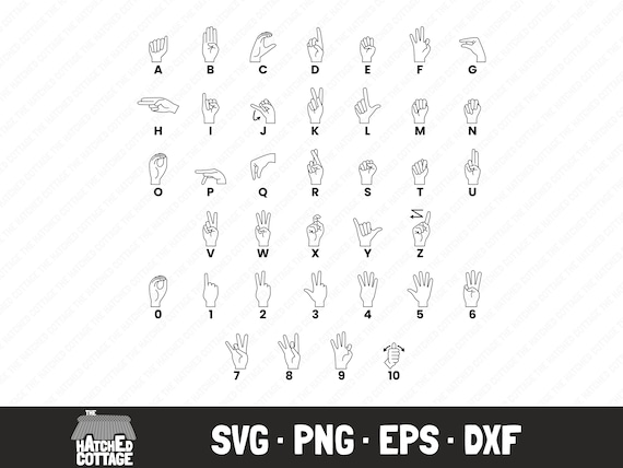 Sign Language Alphabet And Numbers
