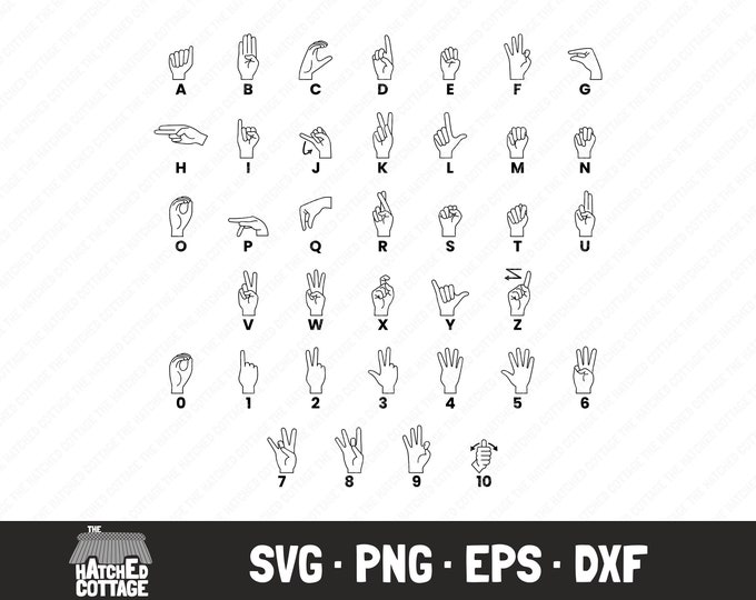 Sign Language Alphabet - Blue Poster - Etsy