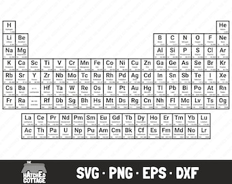 Periodic Table - Etsy