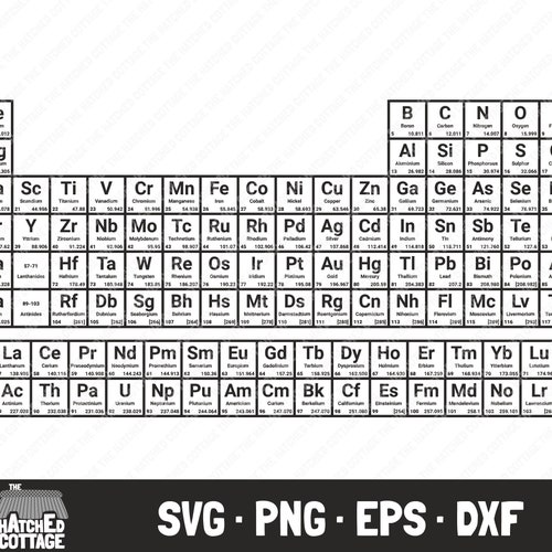 Periodic Table of Elements SVG 118 Individual Chemistry - Etsy