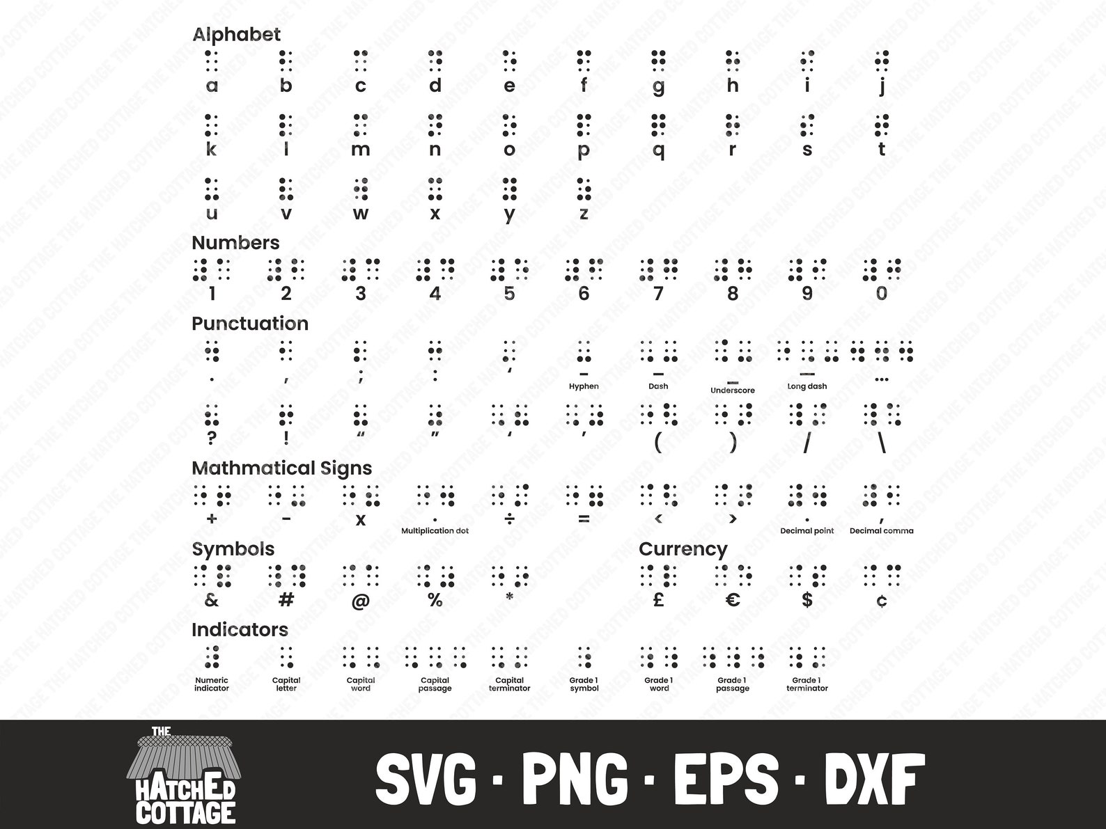 Braille Alphabet SVG, Unified English Braille SVG, Cut File, Clip Art ...