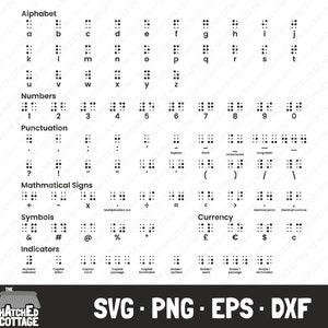 Braille Alphabet SVG, Unified English Braille SVG, Cut File, Clip Art ...