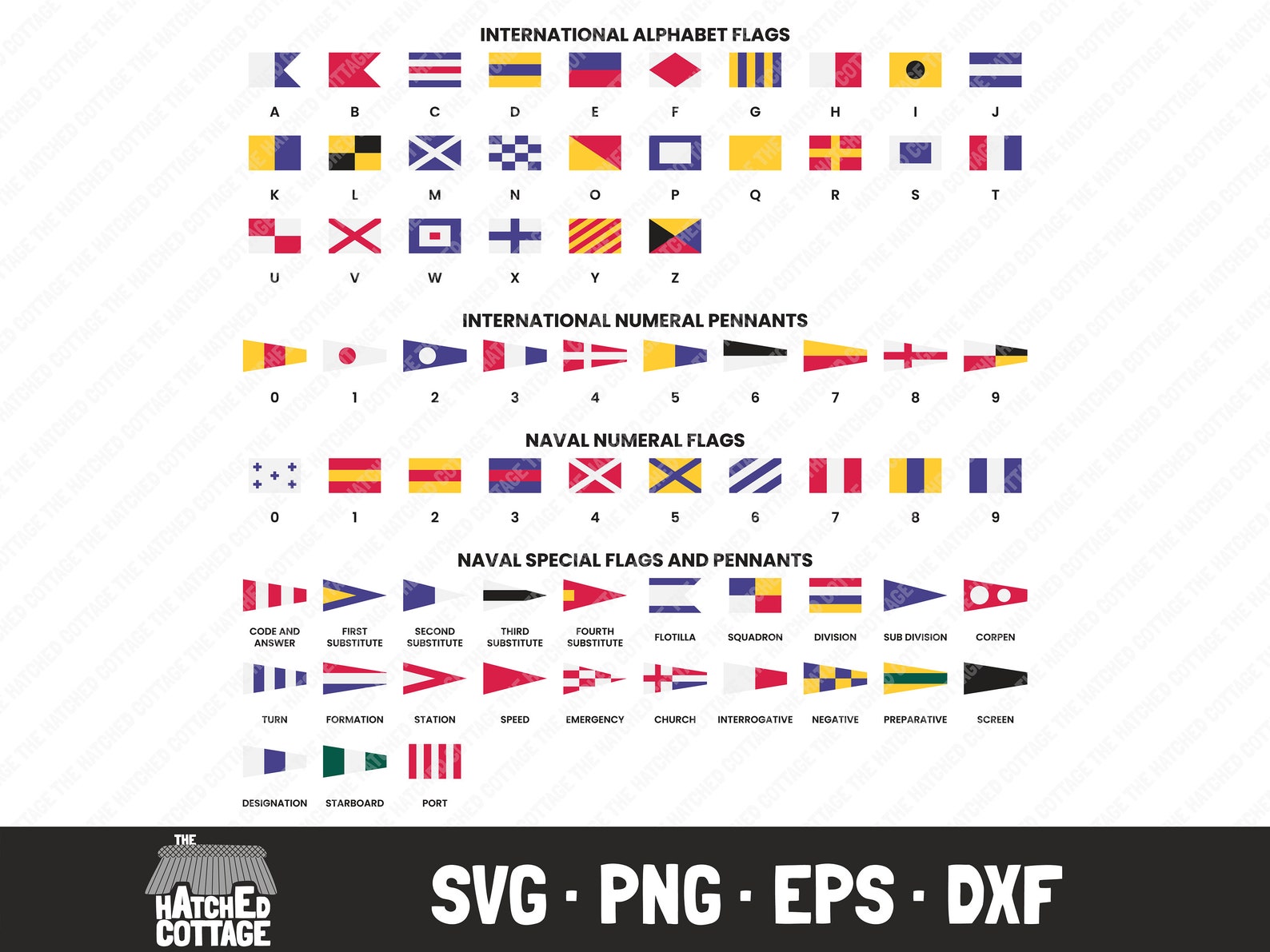 Signal Flags SVG, Maritime Flag Signals SVG, Cut File, Clip Art, Png ...