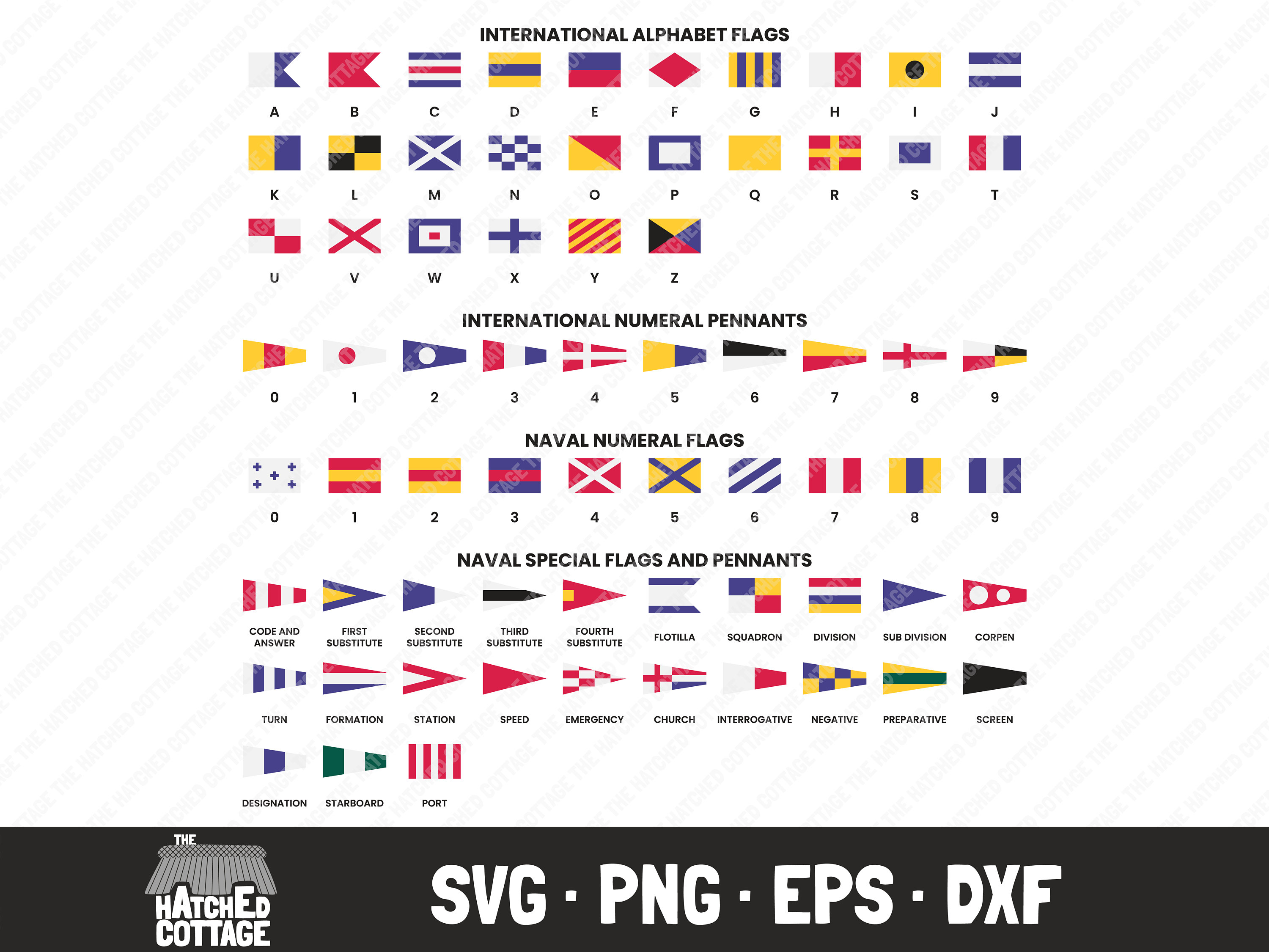 Signal Flags SVG, Maritime Flag Signals SVG, Cut File, Clip Art, Png ...