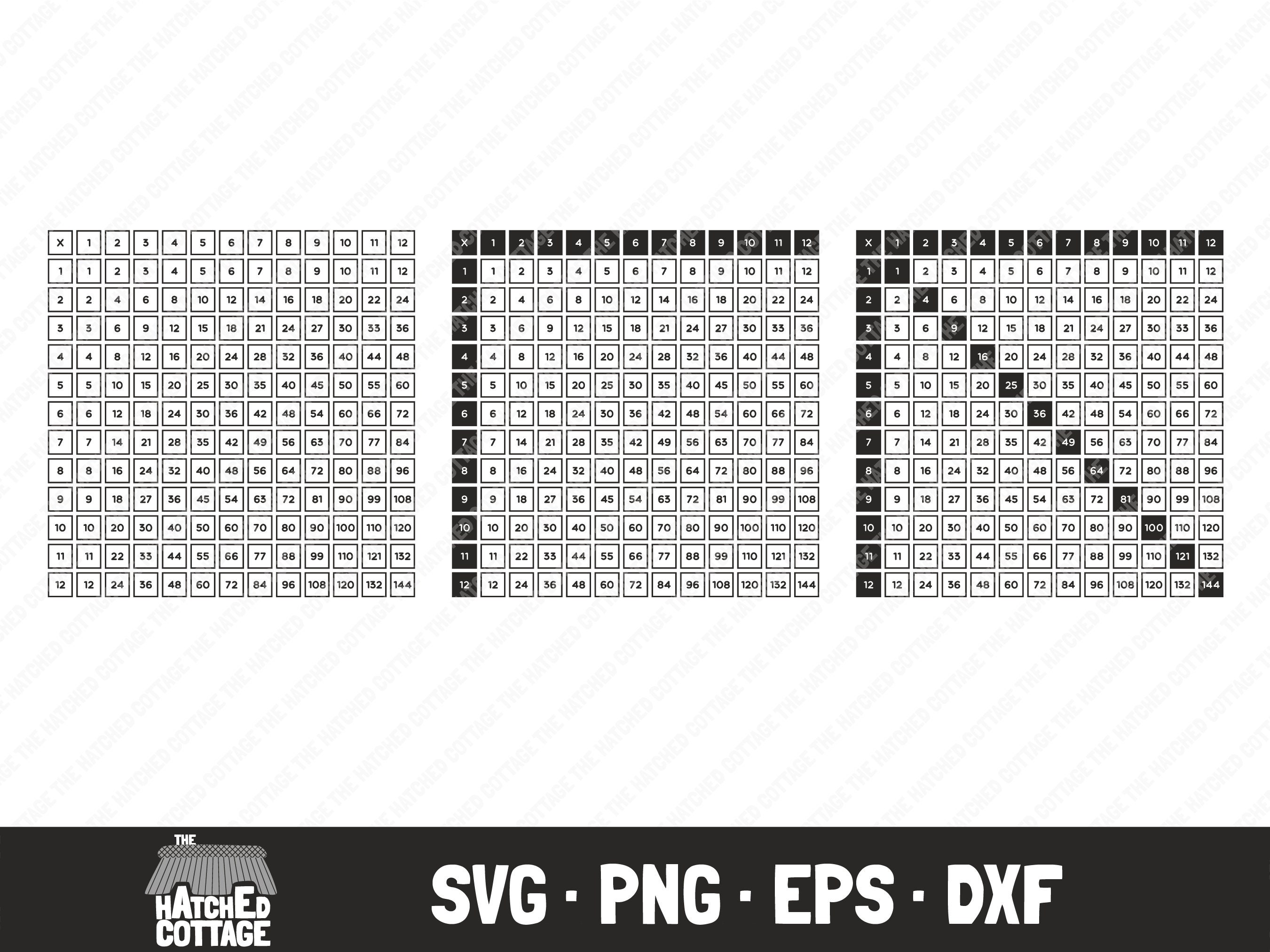 Multiplication Table Clip Art