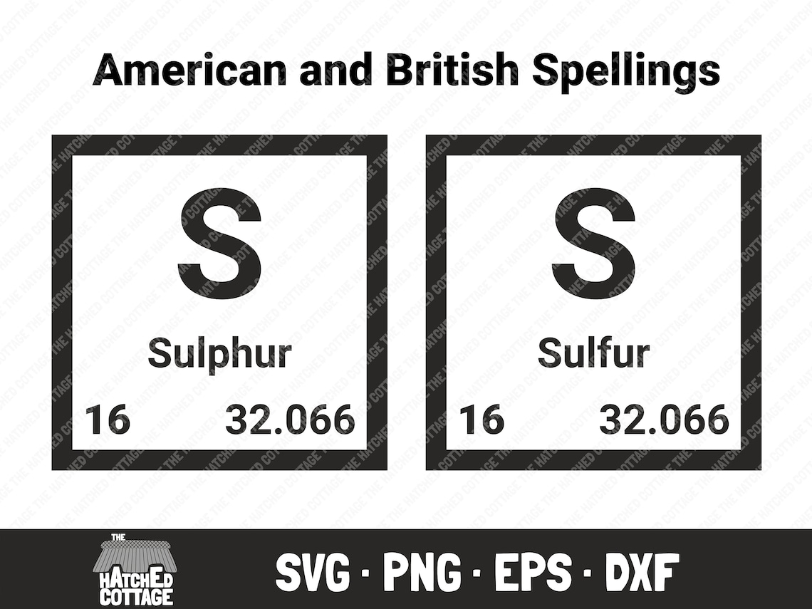 Periodic Table of Elements SVG, 118 Individual Chemistry Elements Clip ...