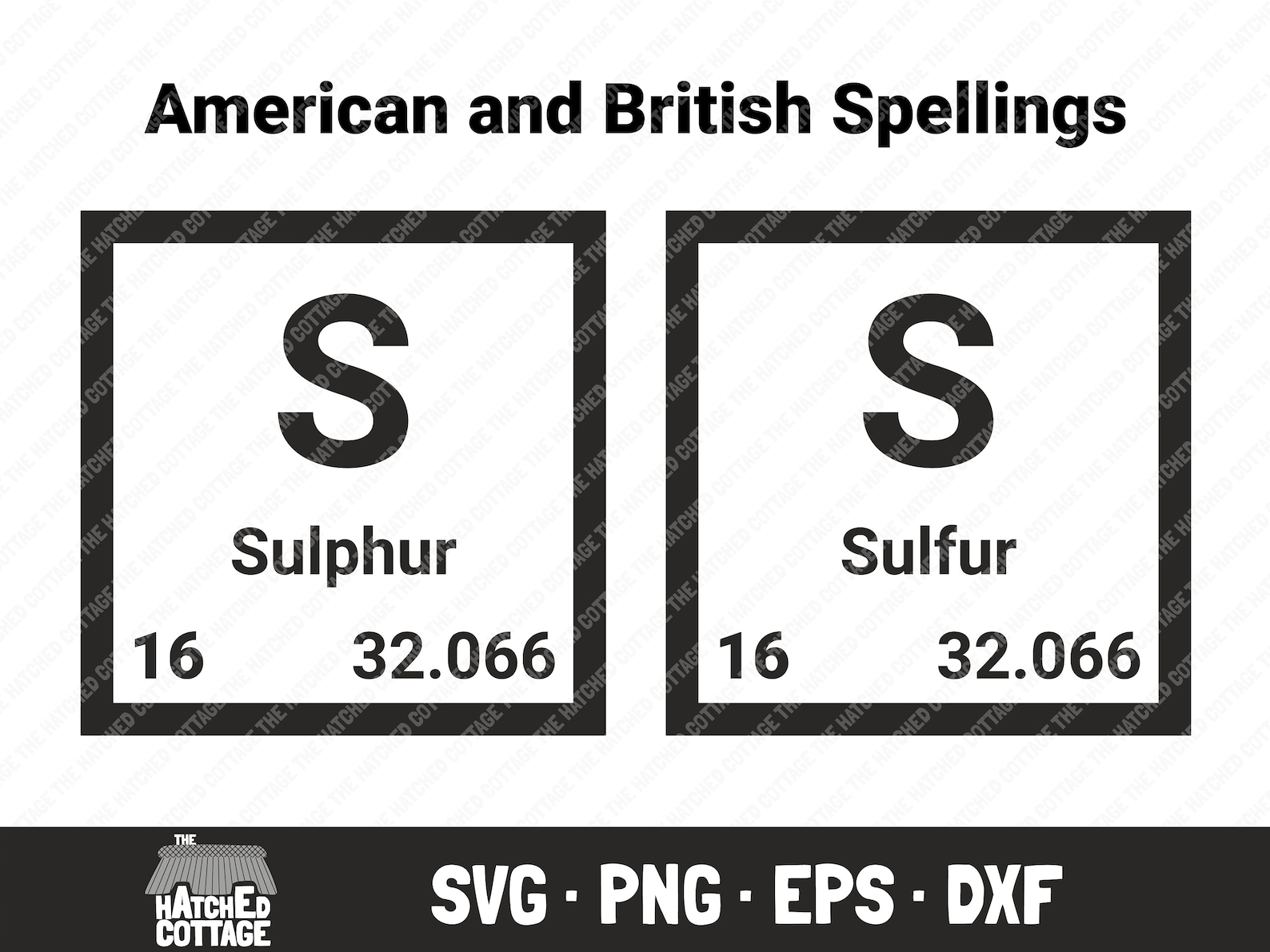 Periodic Table of Elements SVG, 118 Individual Chemistry Elements Clip ...