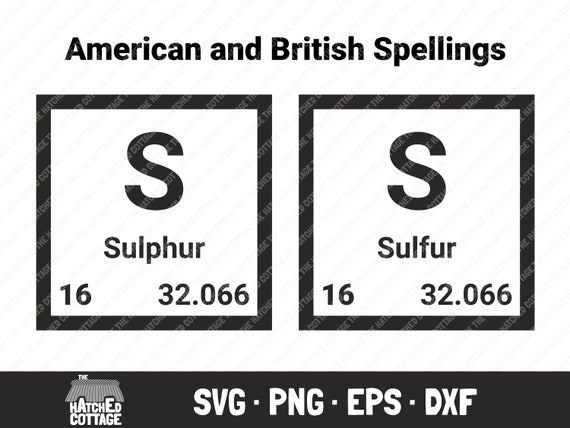 Simbolos De Elementos Periodicos Individuais