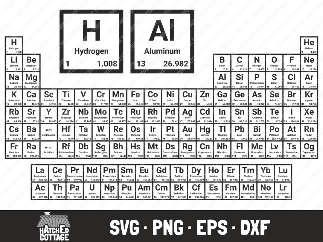Periodic Table of Elements SVG, 118 Individual Chemistry Elements Clip ...