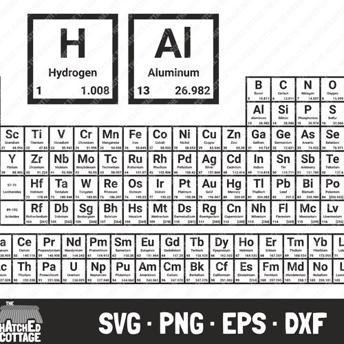 Periodic Table of Elements SVG 118 Individual Chemistry - Etsy