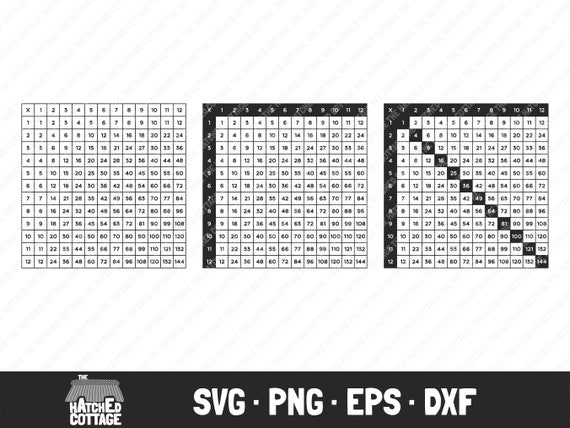 Multiplication Grid SVG Times Table Square Cut Files Maths - Etsy UK