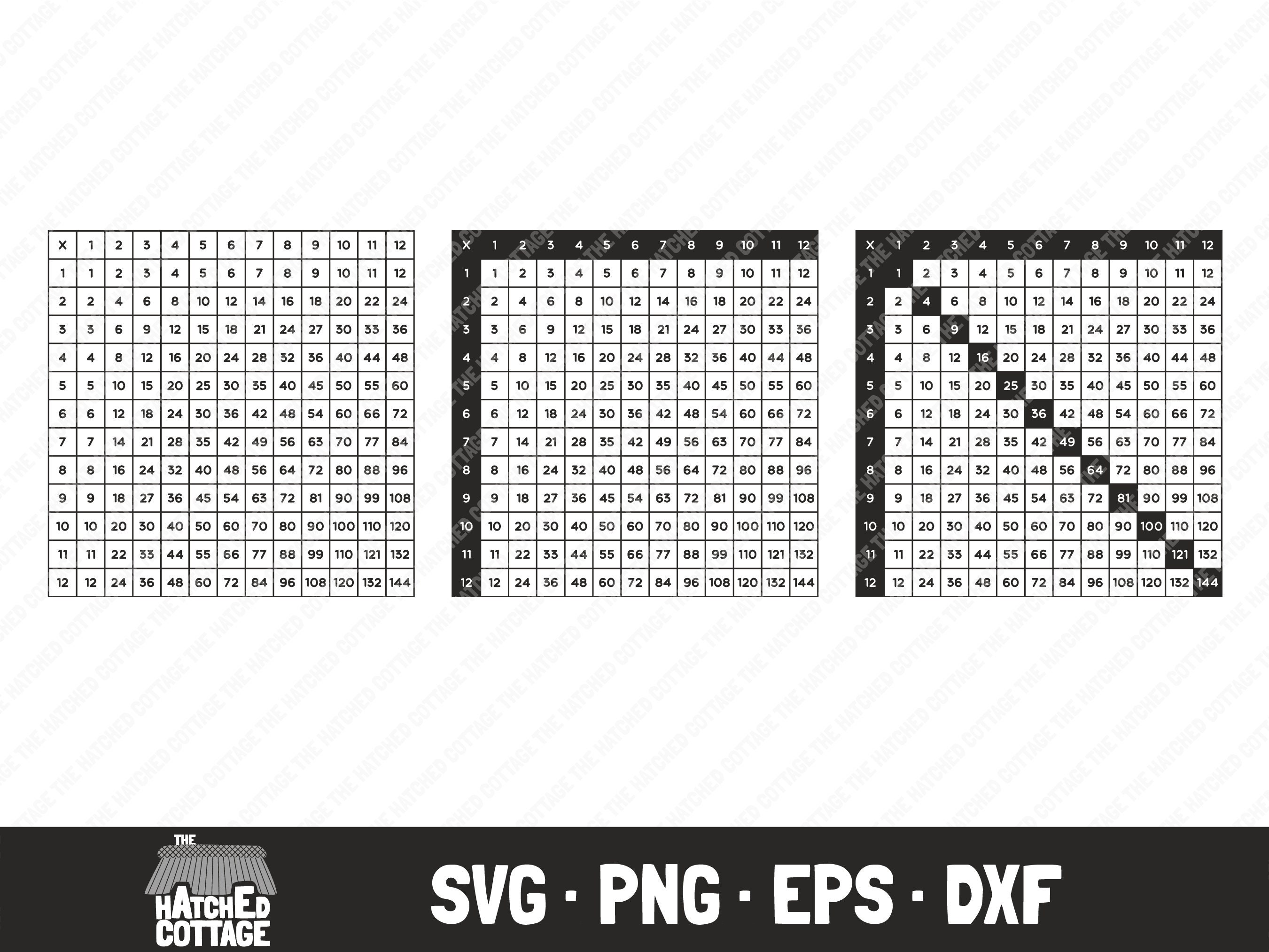 Multiplication Grid SVG, Times Table Square Cut Files, Maths Clip Art ...