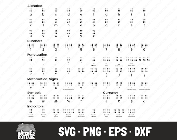 Braille Alphabet Svg, Braille Letters Svg, Braille Numbers Svg. Vector ...