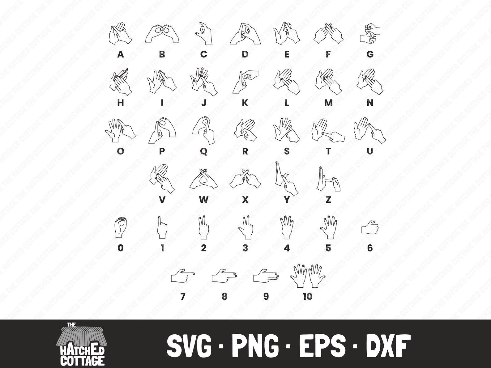 BSL Alphabet SVG, British Sign Language Alphabet and Numbers 1 to 10 ...