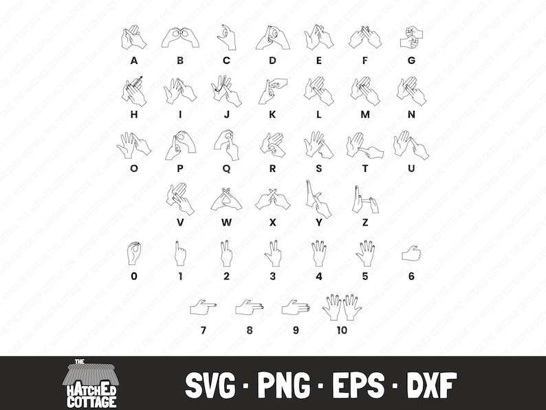 BSL Alphabet SVG, British Sign Language Alphabet and Numbers 1 to 10 ...