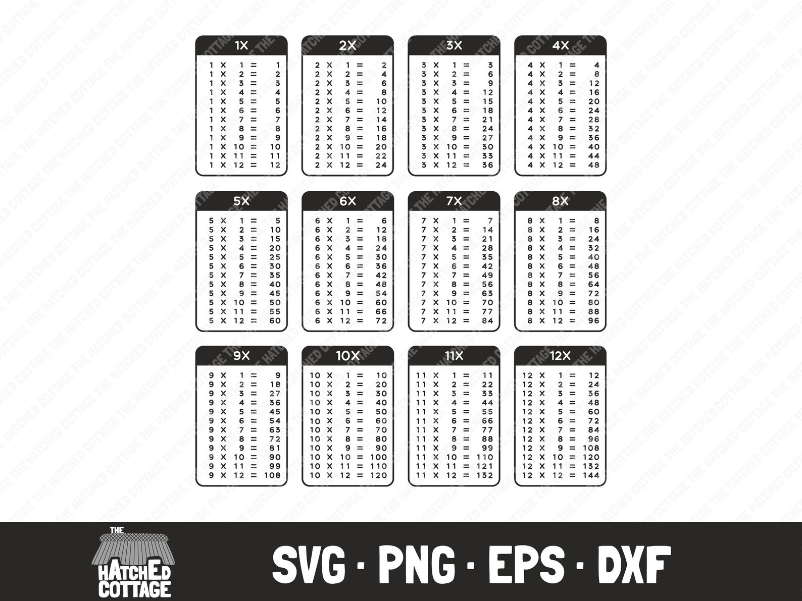 Times Tables SVG, Multiplication Cut Files, Maths Clip Art, Png, Eps ...
