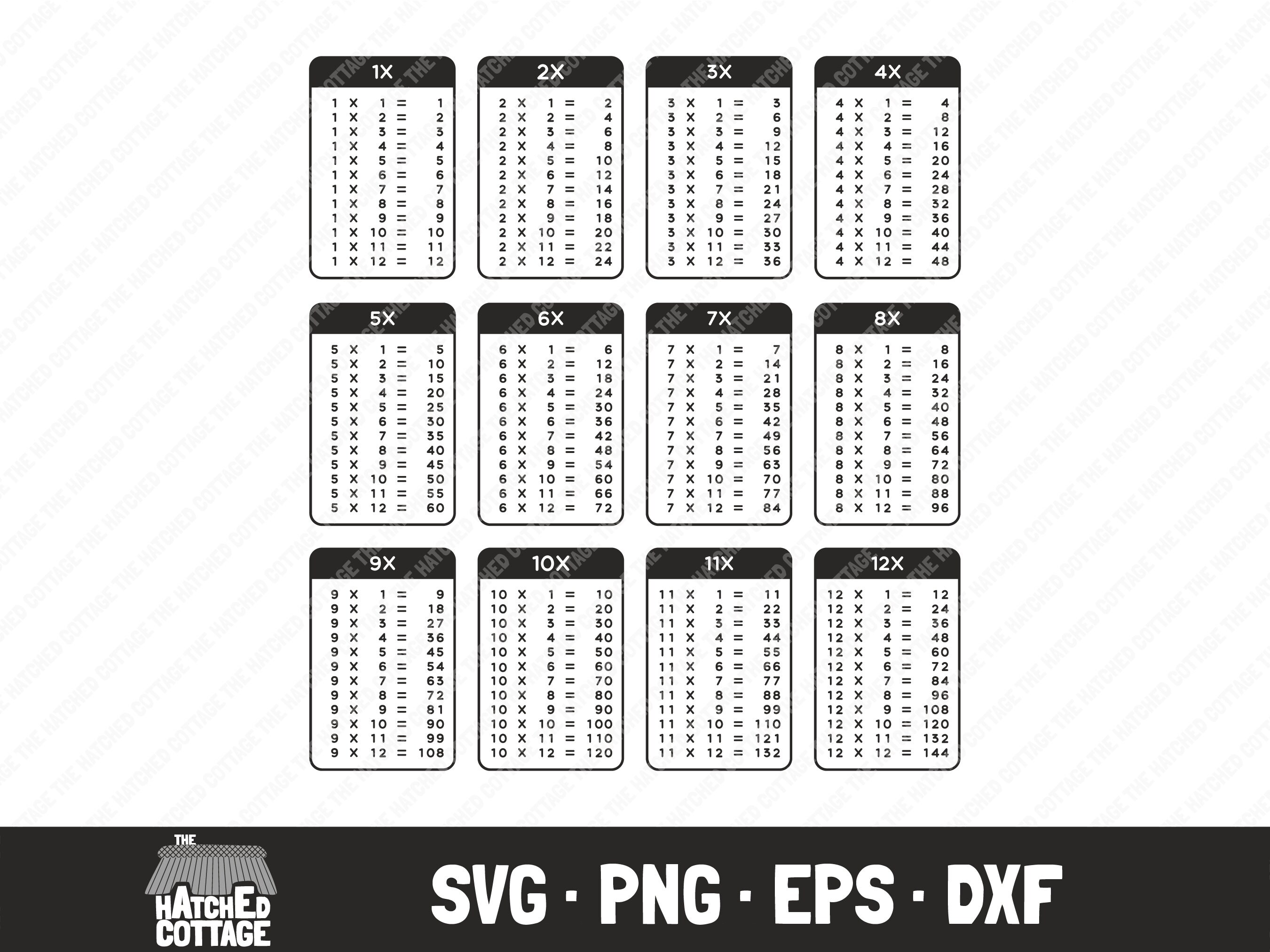 Times Tables SVG, Multiplication Cut Files, Maths Clip Art, Png, Eps ...