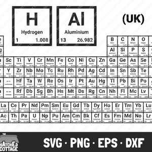 Periodic Table of Elements SVG 118 Individual Chemistry - Etsy