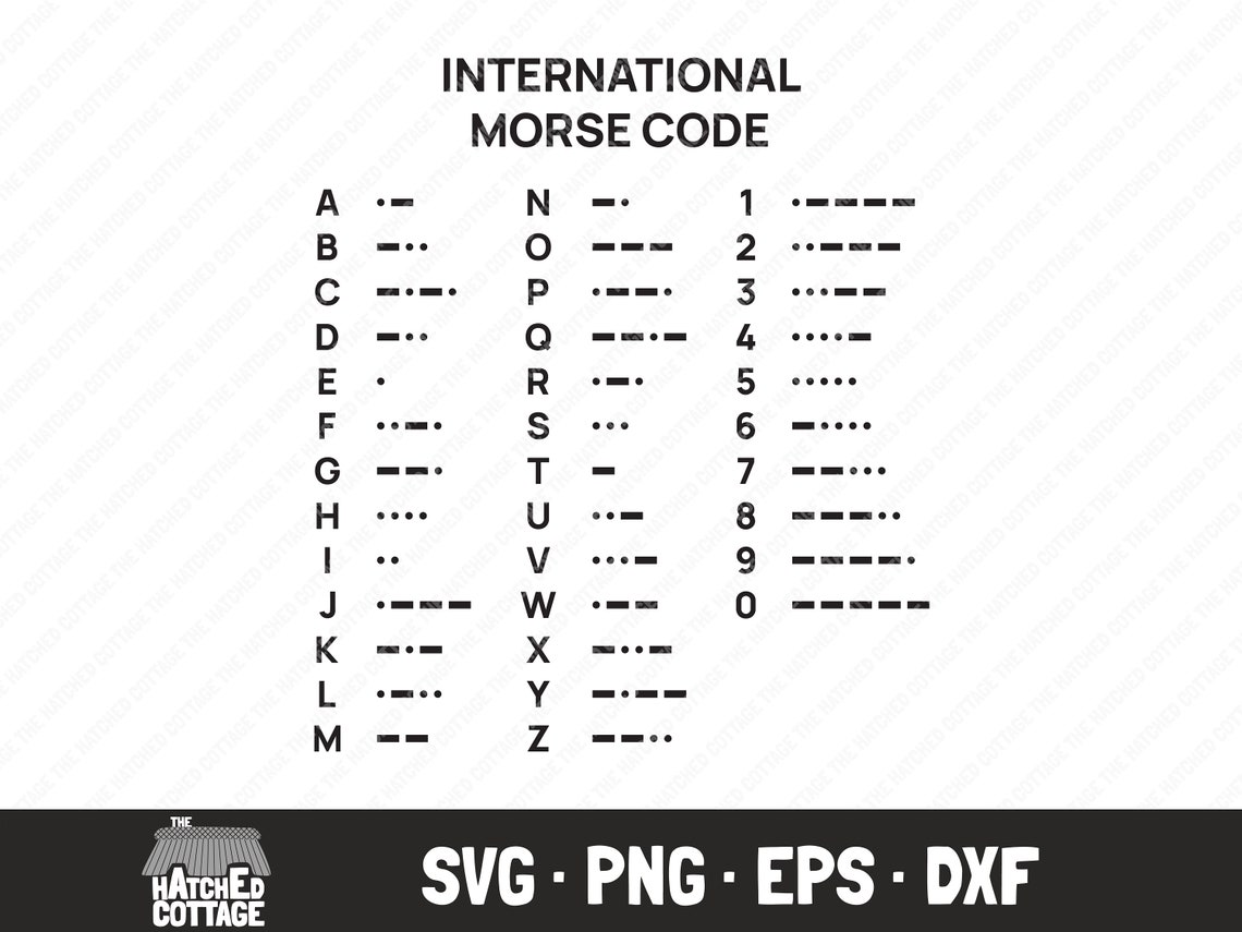 Morse Code SVG NAVO Fonetisch Alfabet SVG Cut File Clip - Etsy Nederland