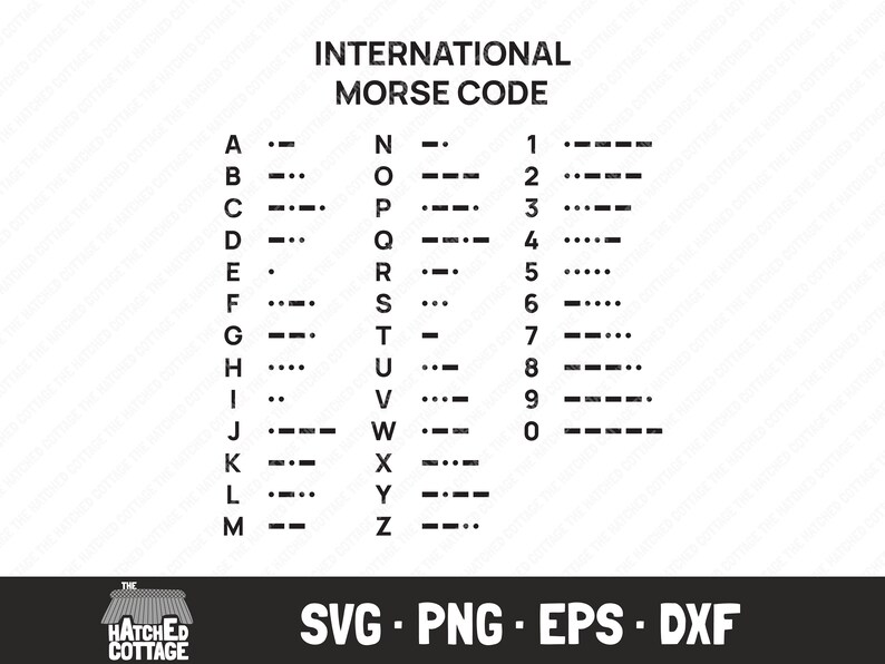 Morse Code SVG NAVO Fonetisch Alfabet SVG Cut File Clip - Etsy Nederland