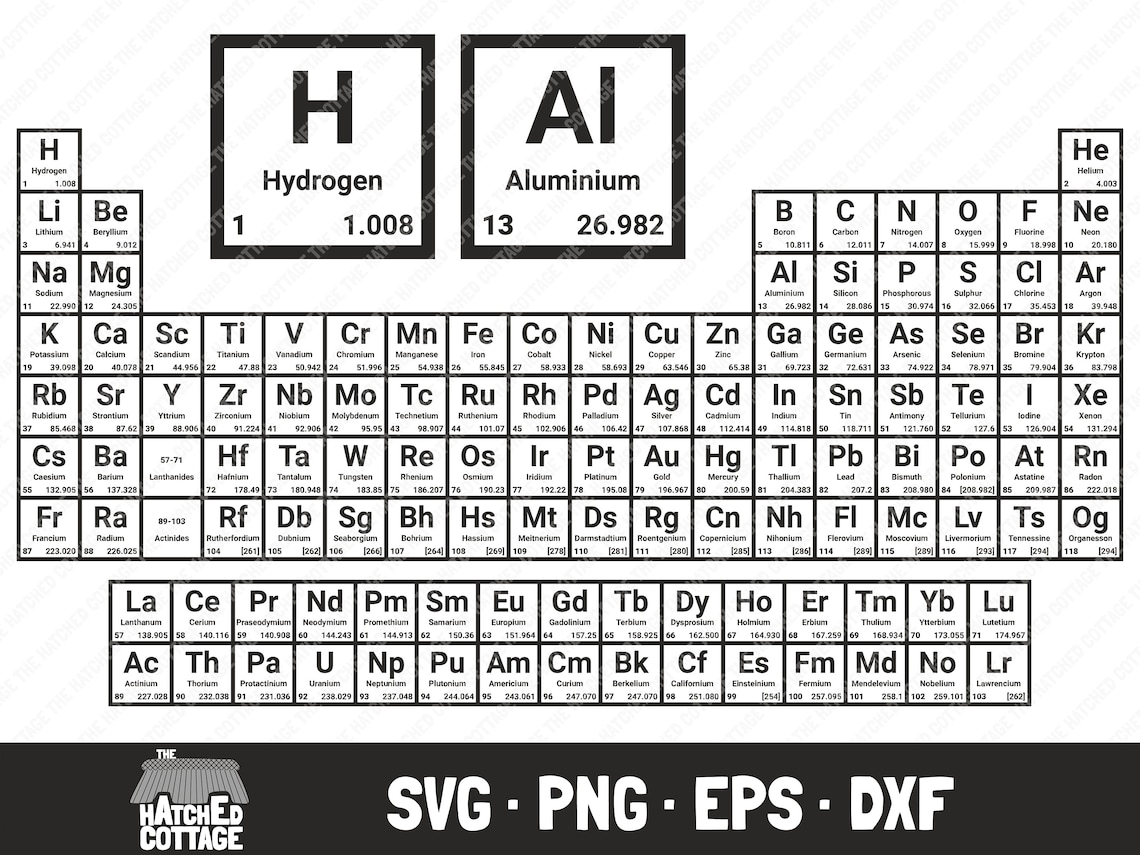 Periodic Table of Elements SVG, 118 Individual Chemistry Elements Clip ...