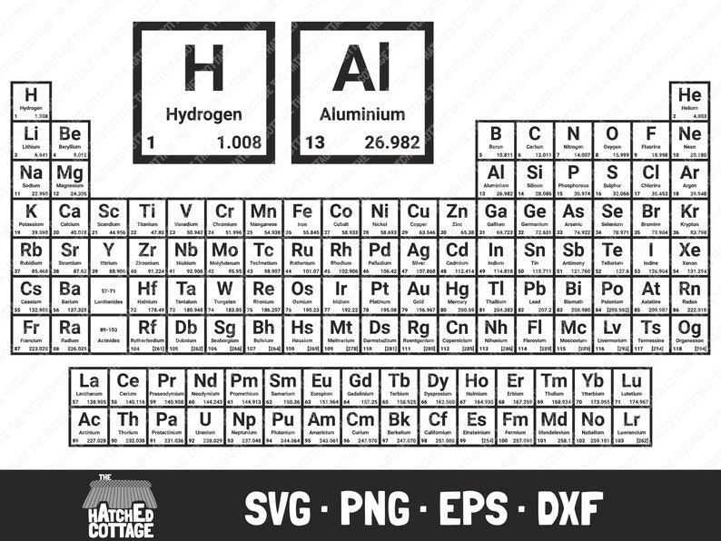 Periodic Table of Elements SVG, 118 Individual Chemistry Elements Clip ...