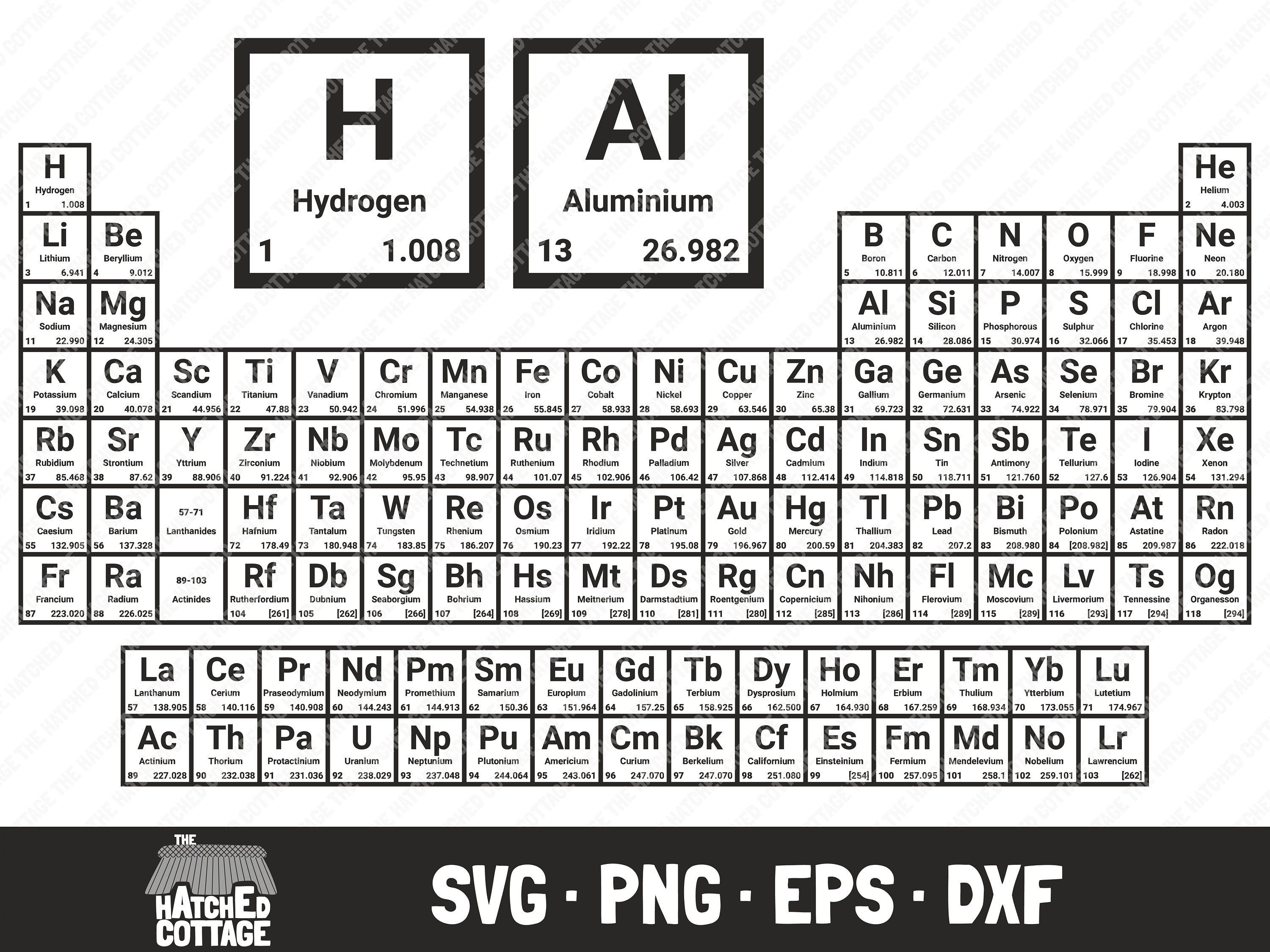 Periodic Table of Elements SVG, 118 Individual Chemistry Elements Clip ...