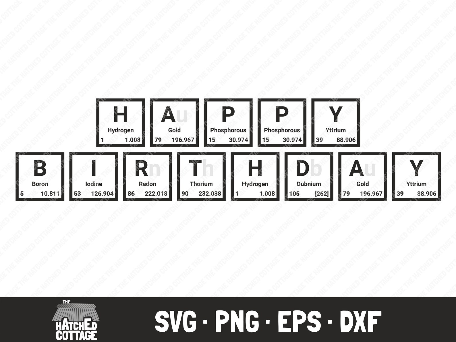 Happy Birthday Periodic Table SVG, Periodic Table Words Cut Files ...