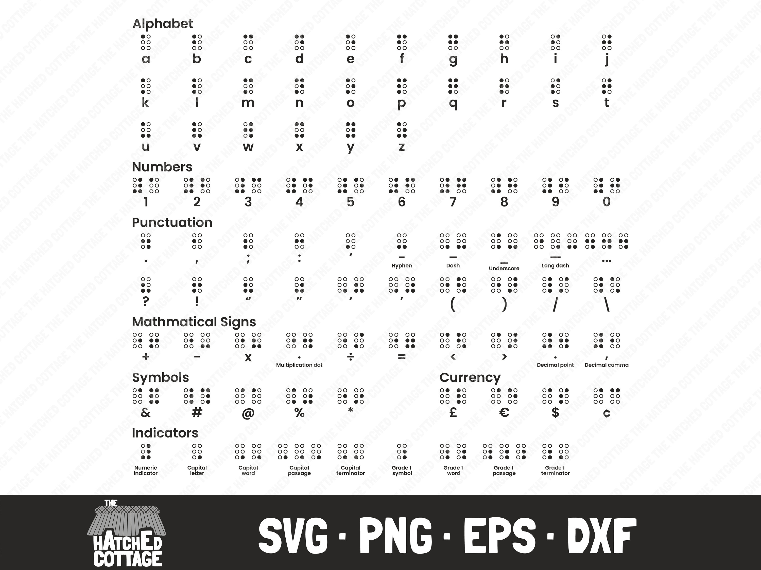 Braille Alphabet SVG, Unified English Braille SVG, Cut File, Clip Art ...