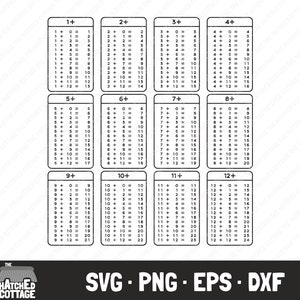 Addition Tables SVG, Addition Cut Files, Maths Clip Art, Png, Eps, Dxf ...