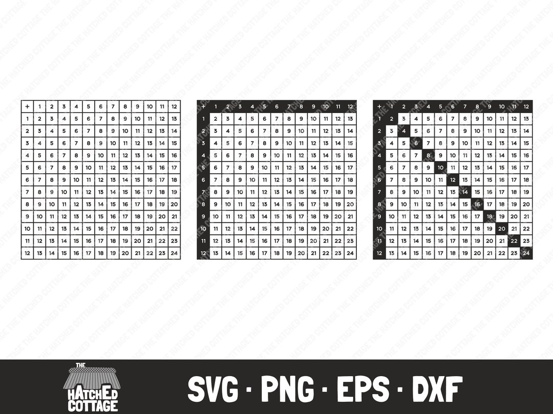 Addition Grid SVG, Addition Table Square Cut Files, Maths Clip Art, Png ...