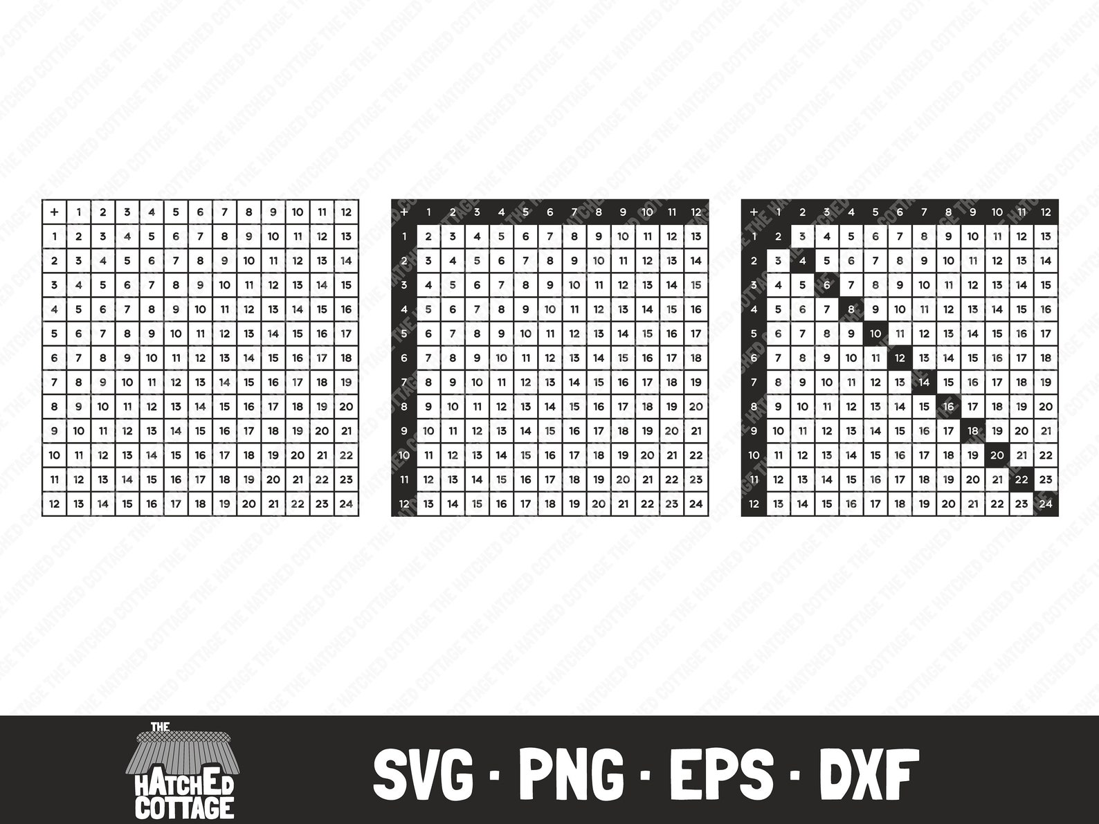 Addition Grid SVG, Addition Table Square Cut Files, Maths Clip Art, Png ...