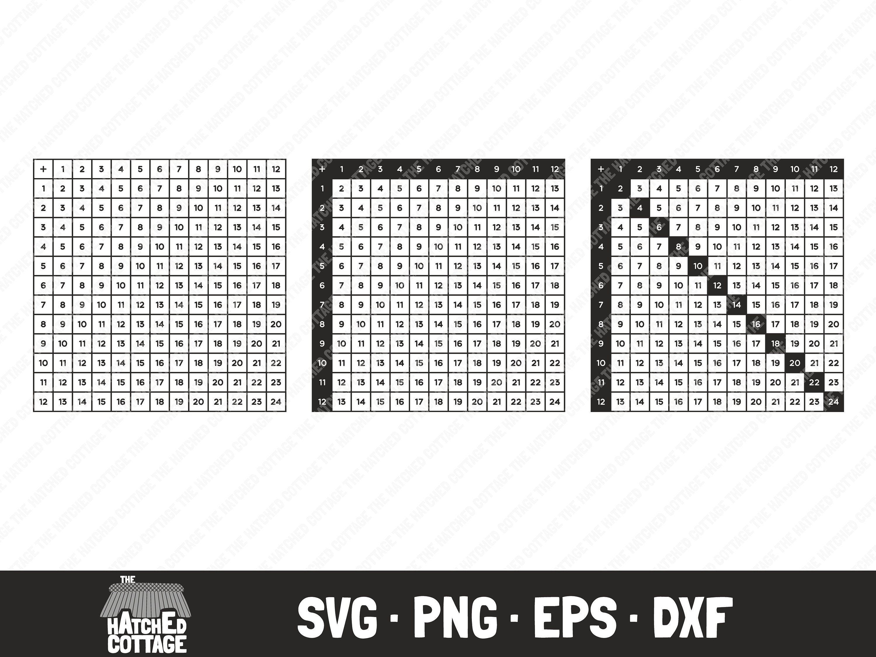 Addition Grid SVG, Addition Table Square Cut Files, Maths Clip Art, Png ...
