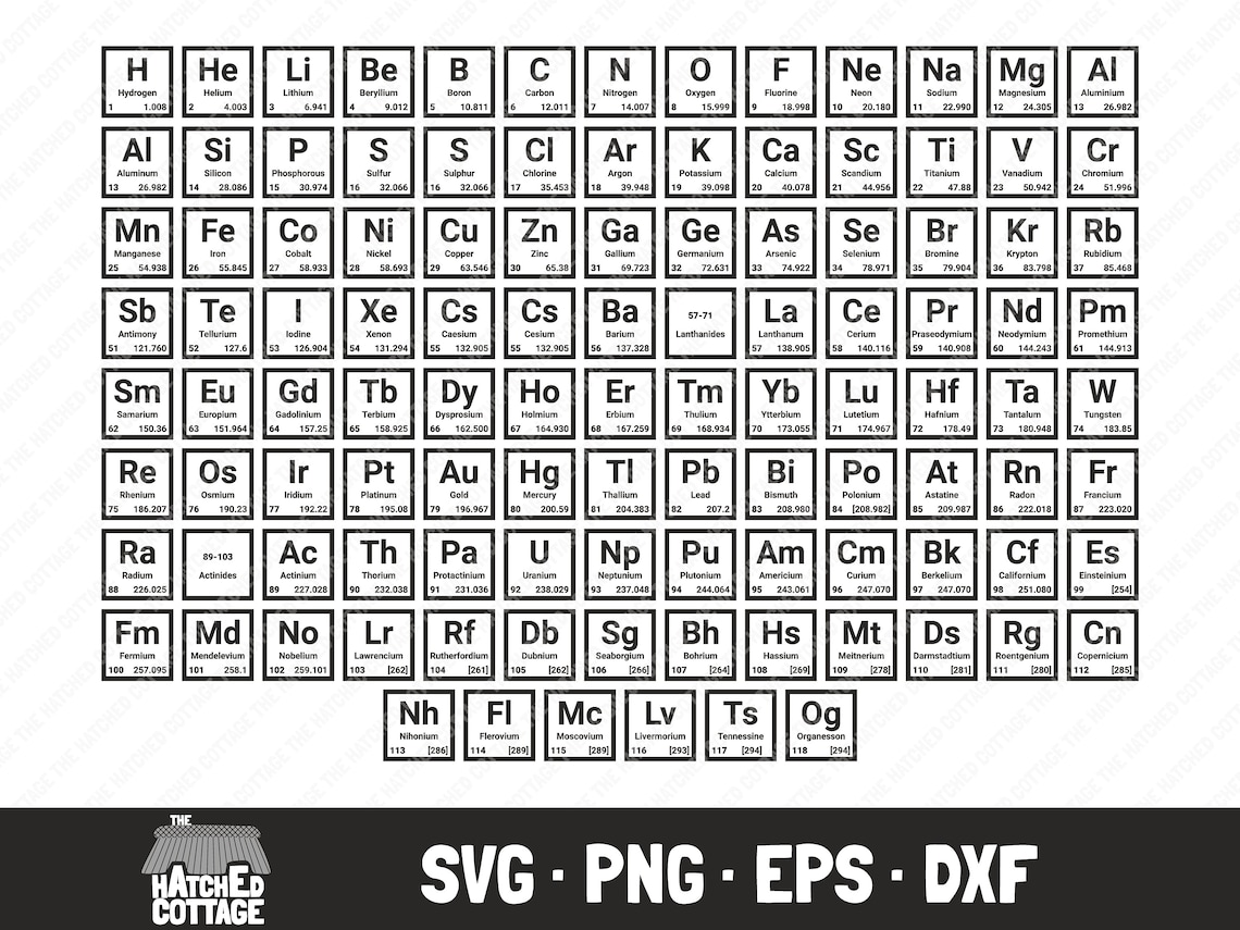 Periodic Table of Elements SVG, 118 Individual Chemistry Elements Clip ...