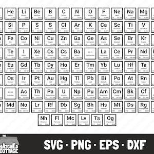 Periodic Table of Elements SVG, 118 Individual Chemistry Elements Clip ...