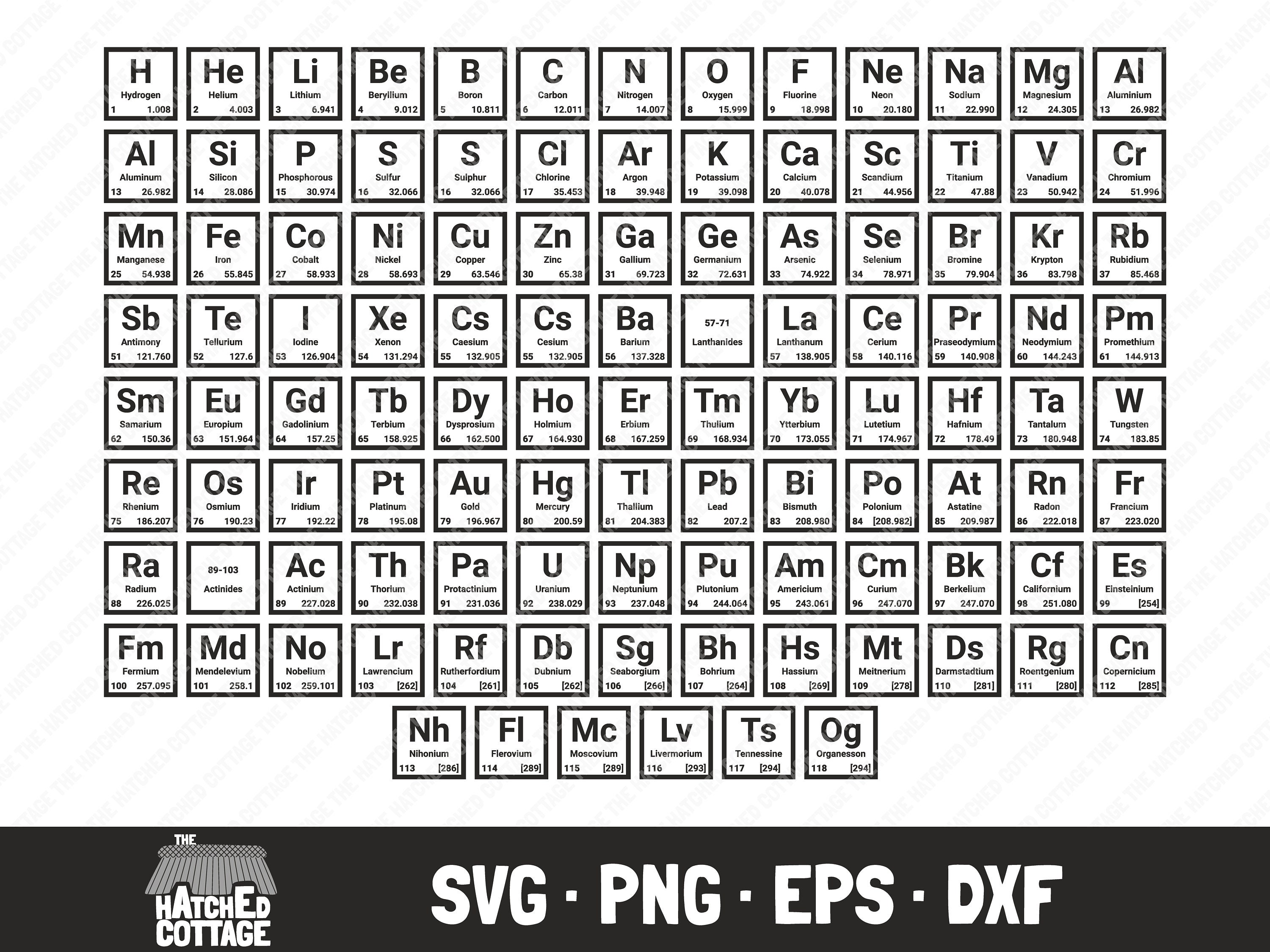 Periodic Table of Elements SVG, 118 Individual Chemistry Elements Clip ...
